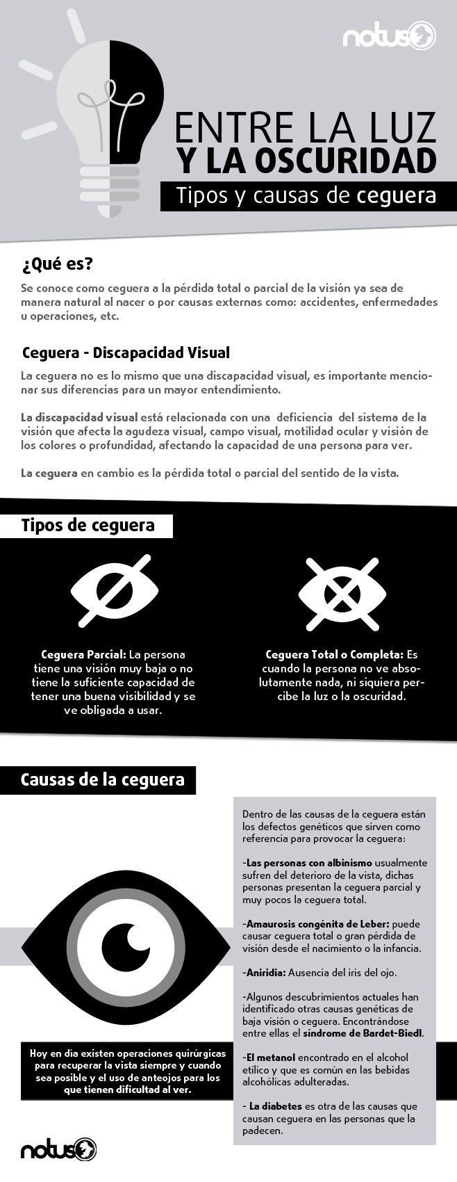 Entre la luz y la oscuridad: causas y tipos de ceguera